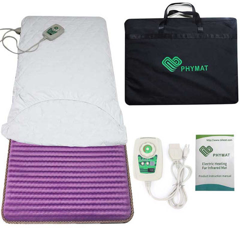 Ultimate User Guide of Infrared Mat, Quick Start Guide of PHYMAT ...