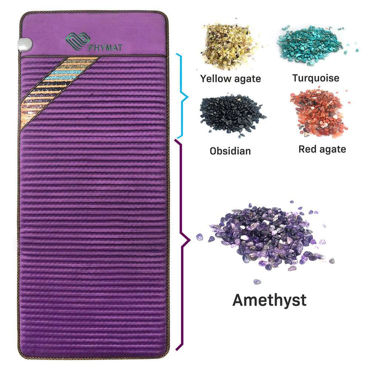 PHYMAT Infrared PEMF Mat, PEMF Therapy Mat with Amethyst – PHYMAT Official