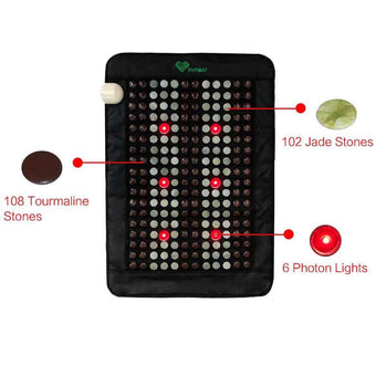 Infrared Heating Pads for Back, Sizes Versatile for Back Pain Relief ...